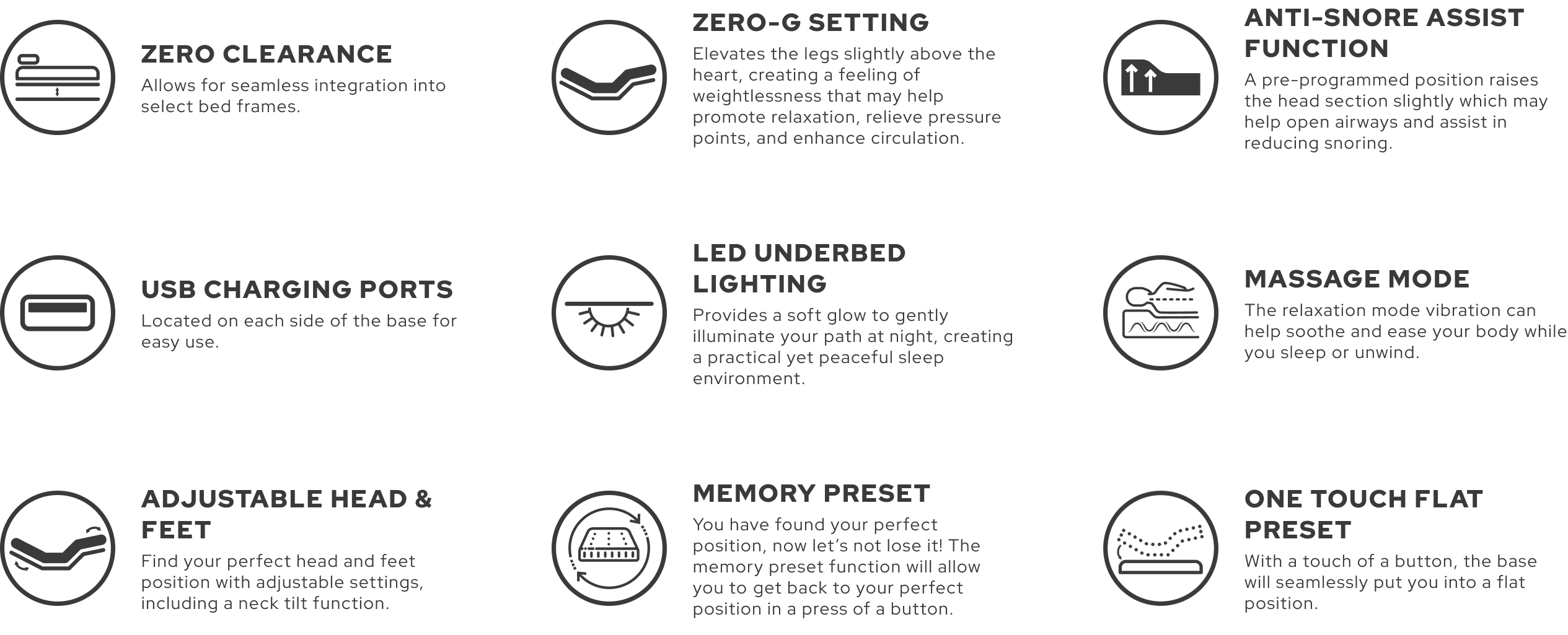 Orthokinetic Hybrid Fusion Mattresses & Motion Bases