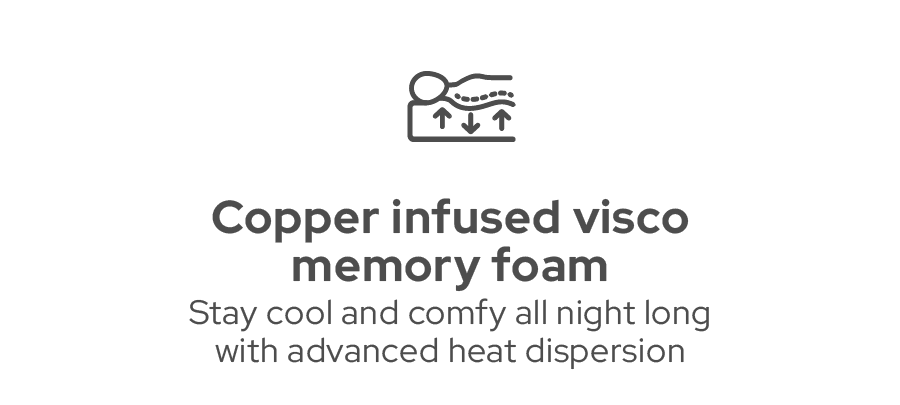 Orthokinetic Elysium Mattresses